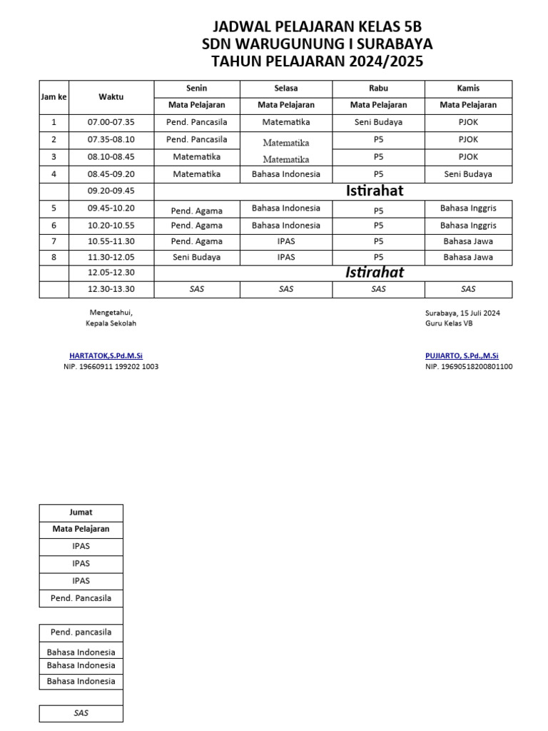 JADWAL PELAJARAN TAHUN PELAJARAN 2024-2025 Kelas 5B | PDF