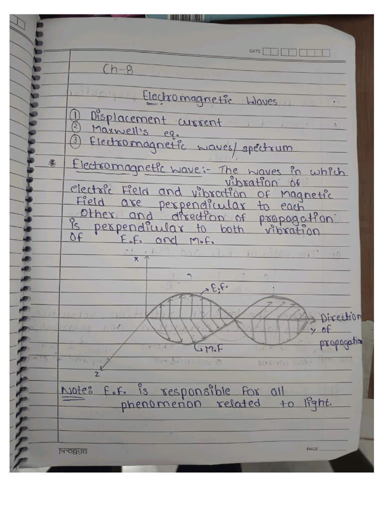 Electromagnetic Waves | PDF
