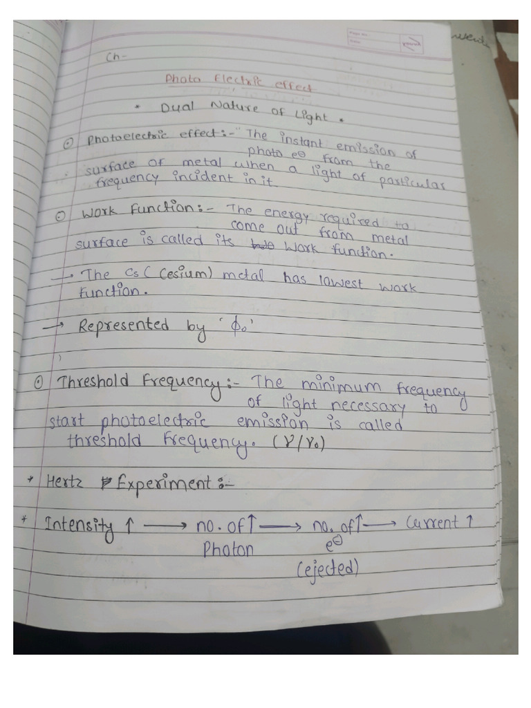 Dual Nature of Light | PDF