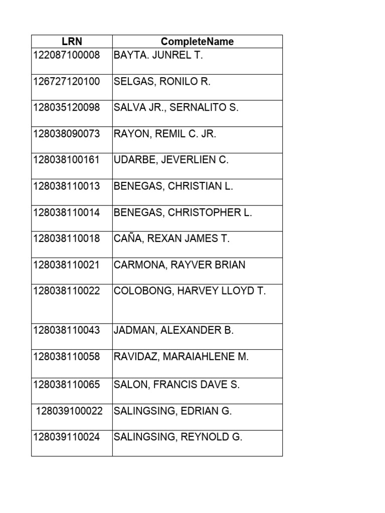 Gingoog City Student Directory | PDF