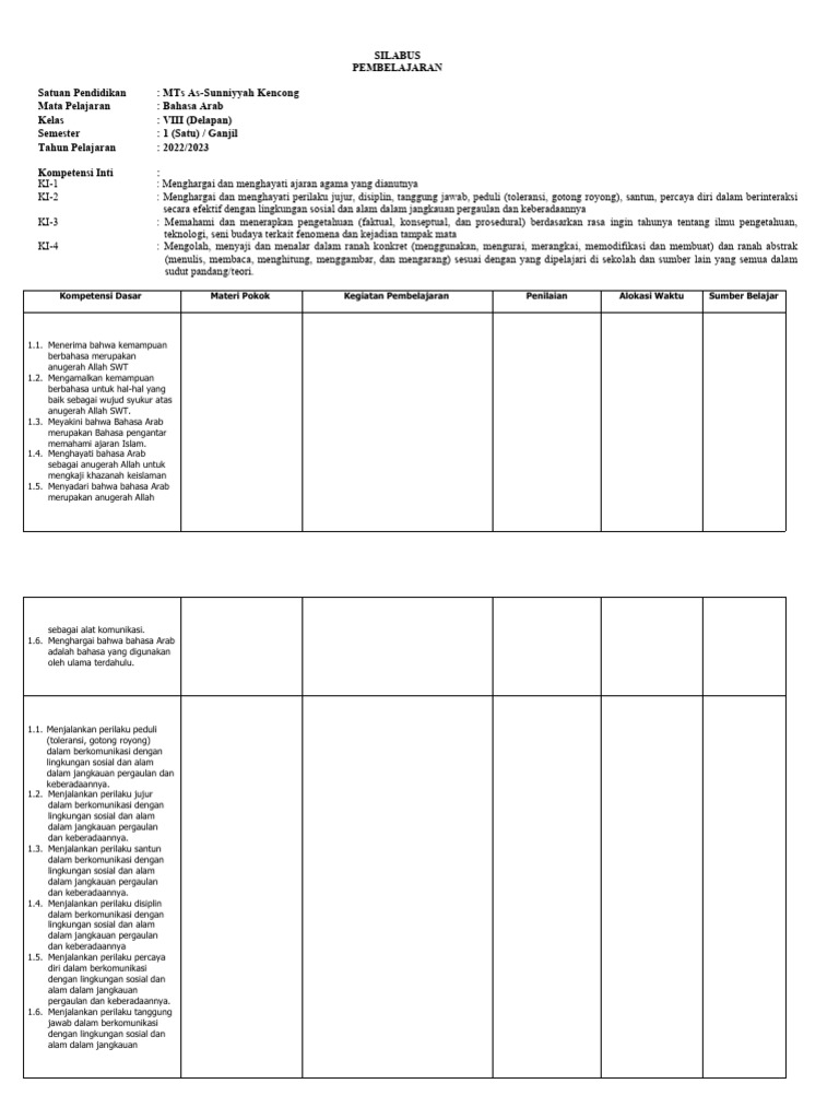 SILABUS - Bhs ARAB | PDF