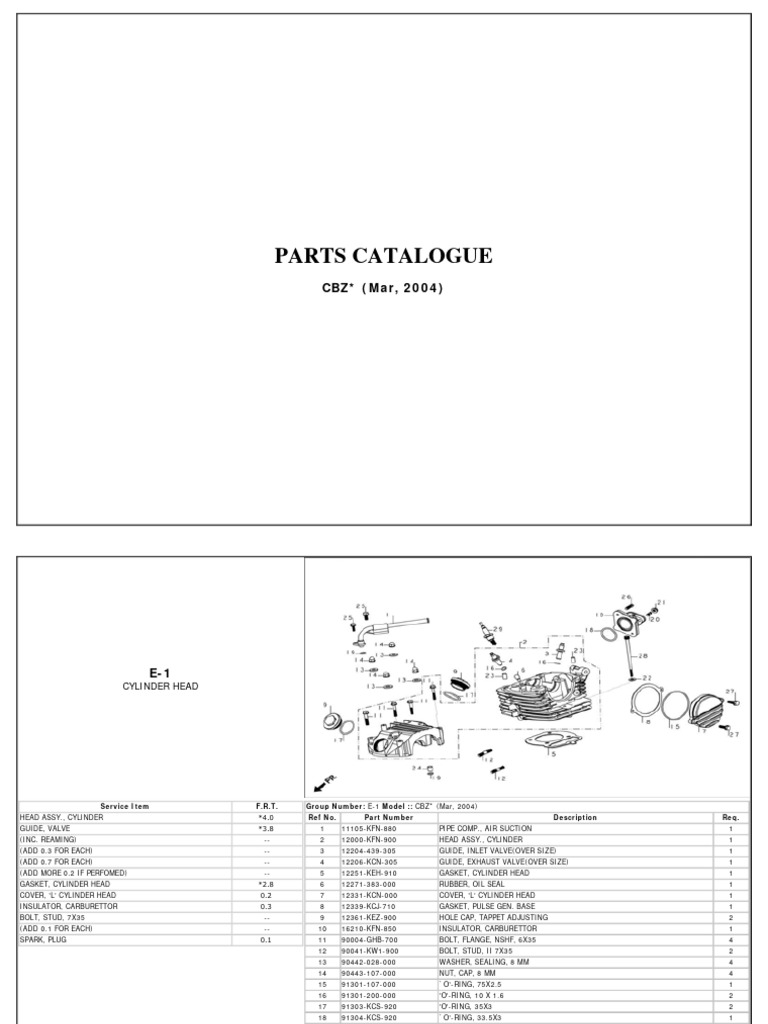 CBZ STAR (Mar, 2004) | PDF | Screw | Piston