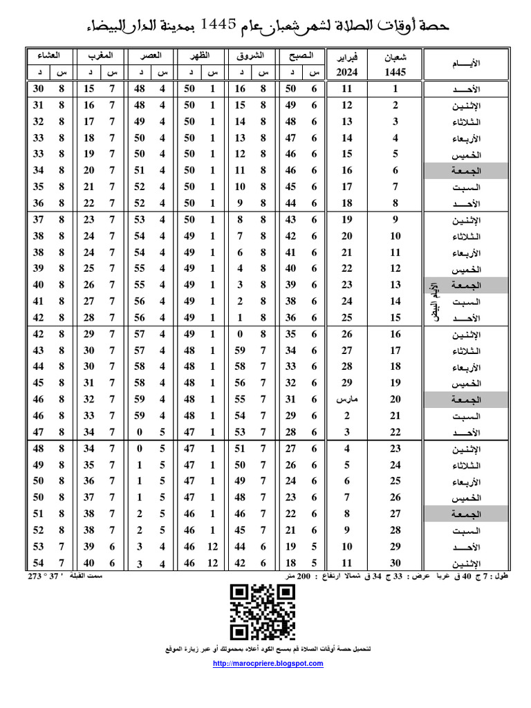 Casablanca Chaaban 1445 | PDF