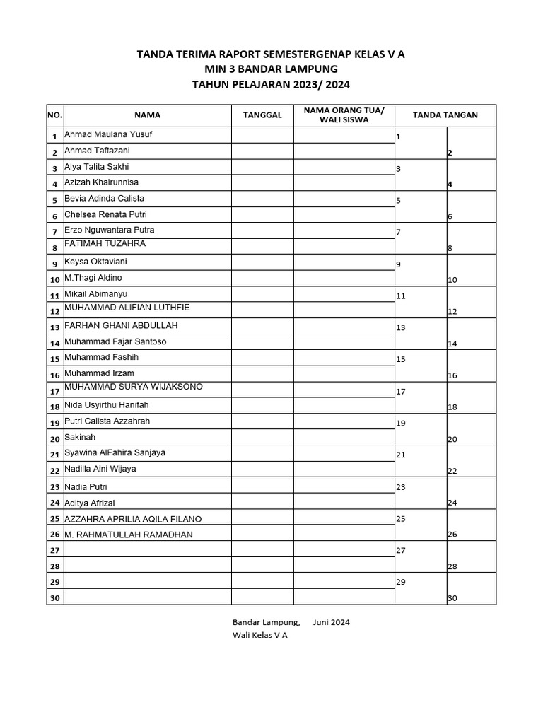 Tanda Terima Raport | PDF