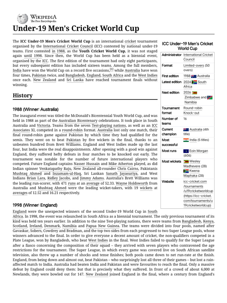 Under-19 Men's Cricket World Cup | PDF | Cricket | Ball And Bat Games