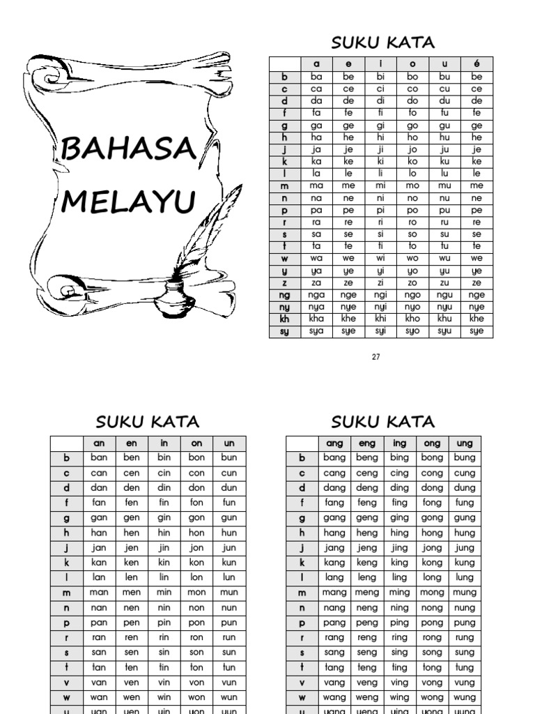 Bahan Bacaan BM NG | PDF