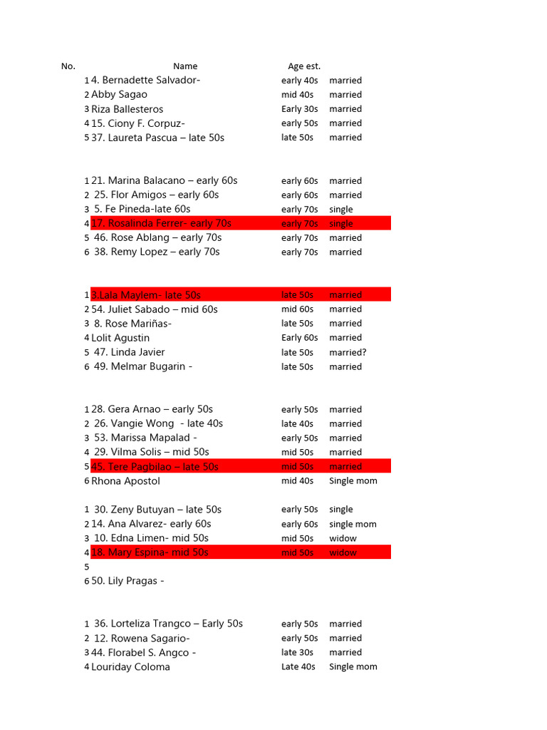 Table Assignment Pdf