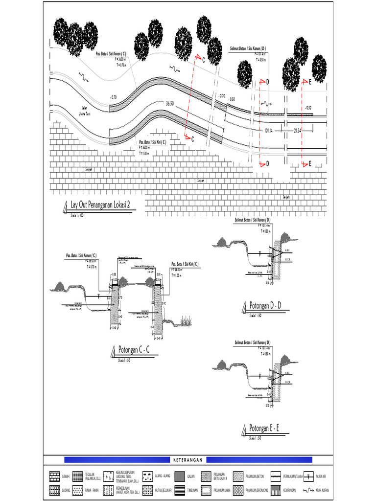 Pemeliharaan DI Sumber Wedus, Ds. Banjarsari, Kec - Ngajum OPNAME-Mode ...