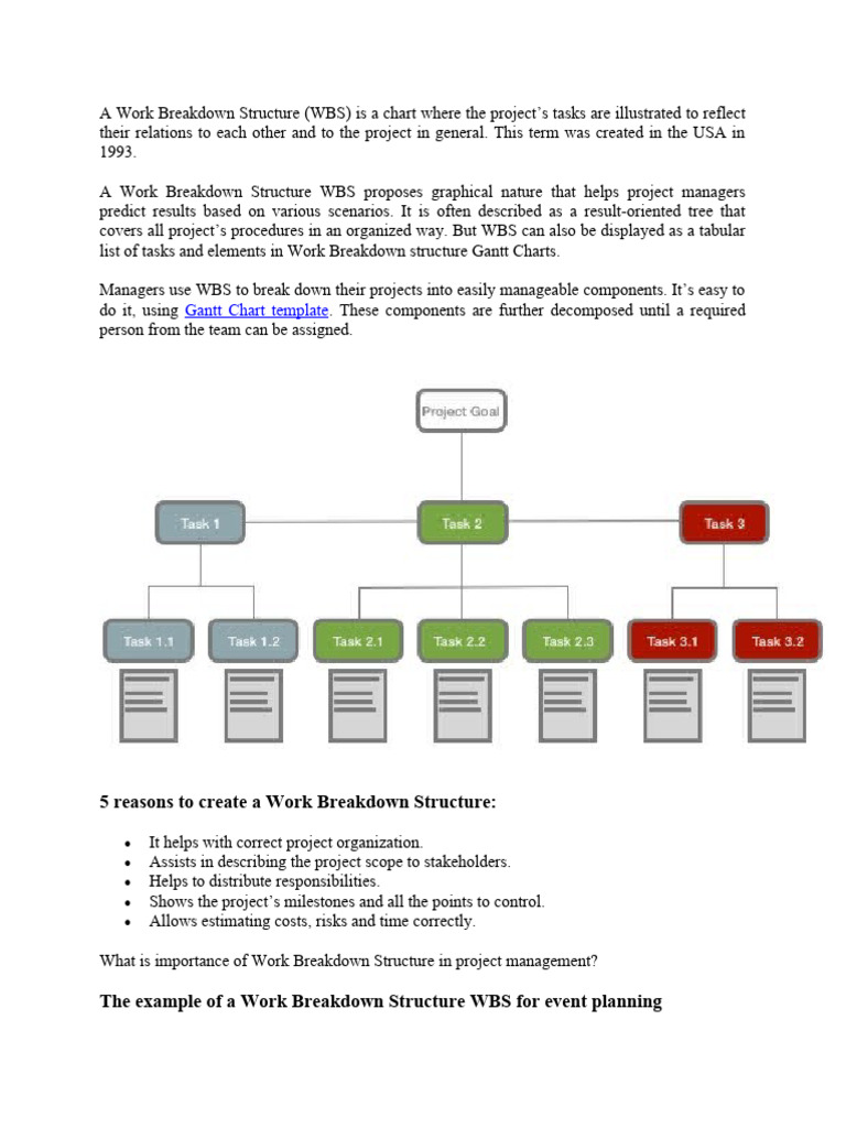 Work Breakdown Structure | PDF | Art