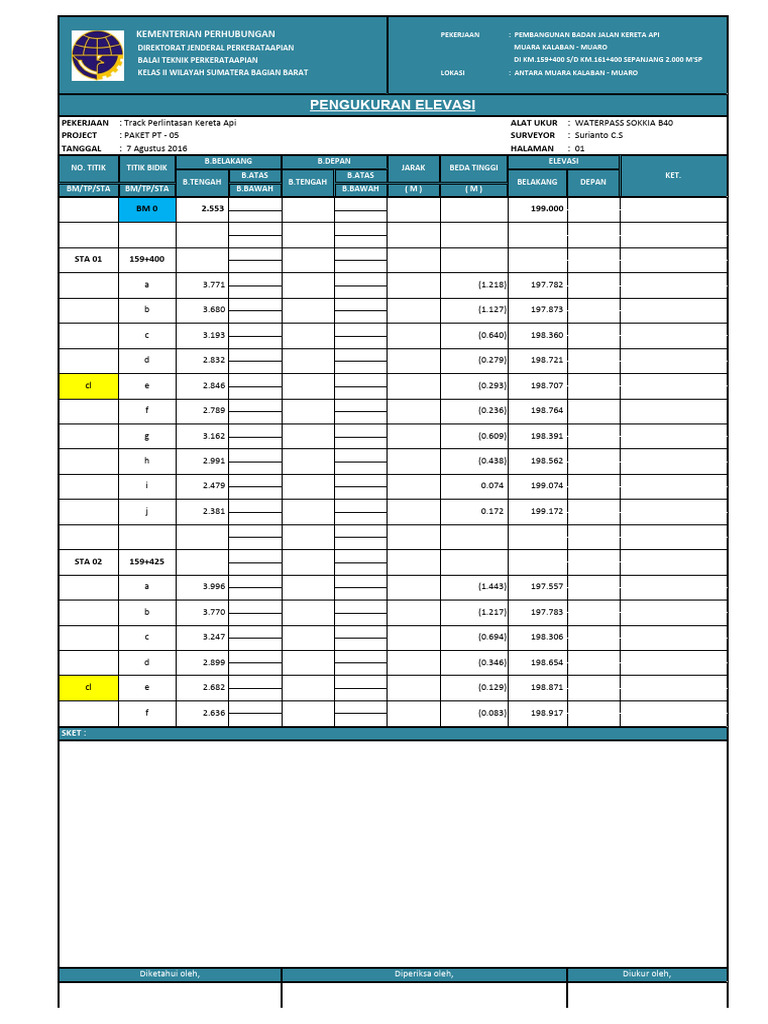 Data Ukur PT-05 | PDF
