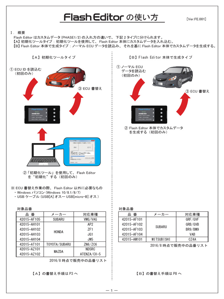 Dokumen - Tips - Flash Editorverfe001 201608 Status Typezn6zc6 Na Ecu State Save | PDF