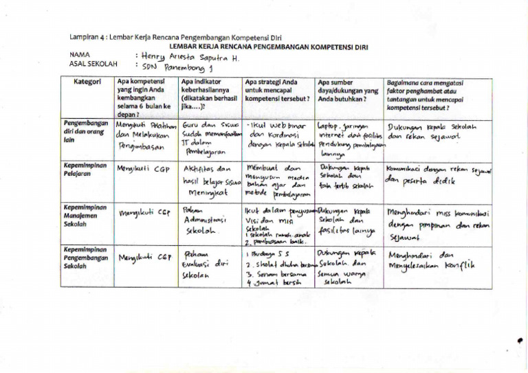 LK4 Henry SDNPNB1 | PDF