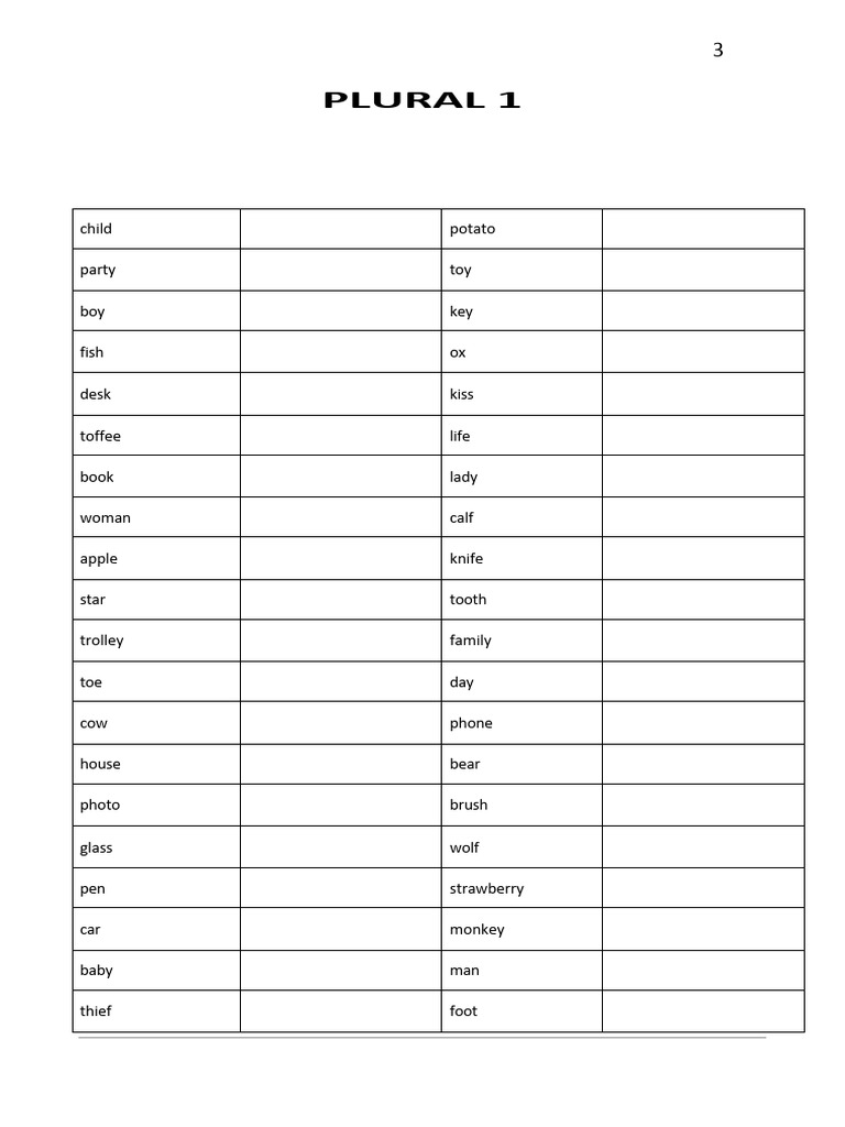 Grammar 1 | PDF
