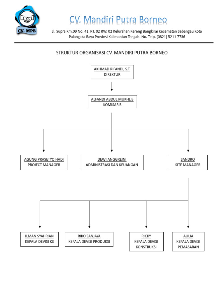 Struktur Organisasi CV Mandiri Putra Borneo | PDF