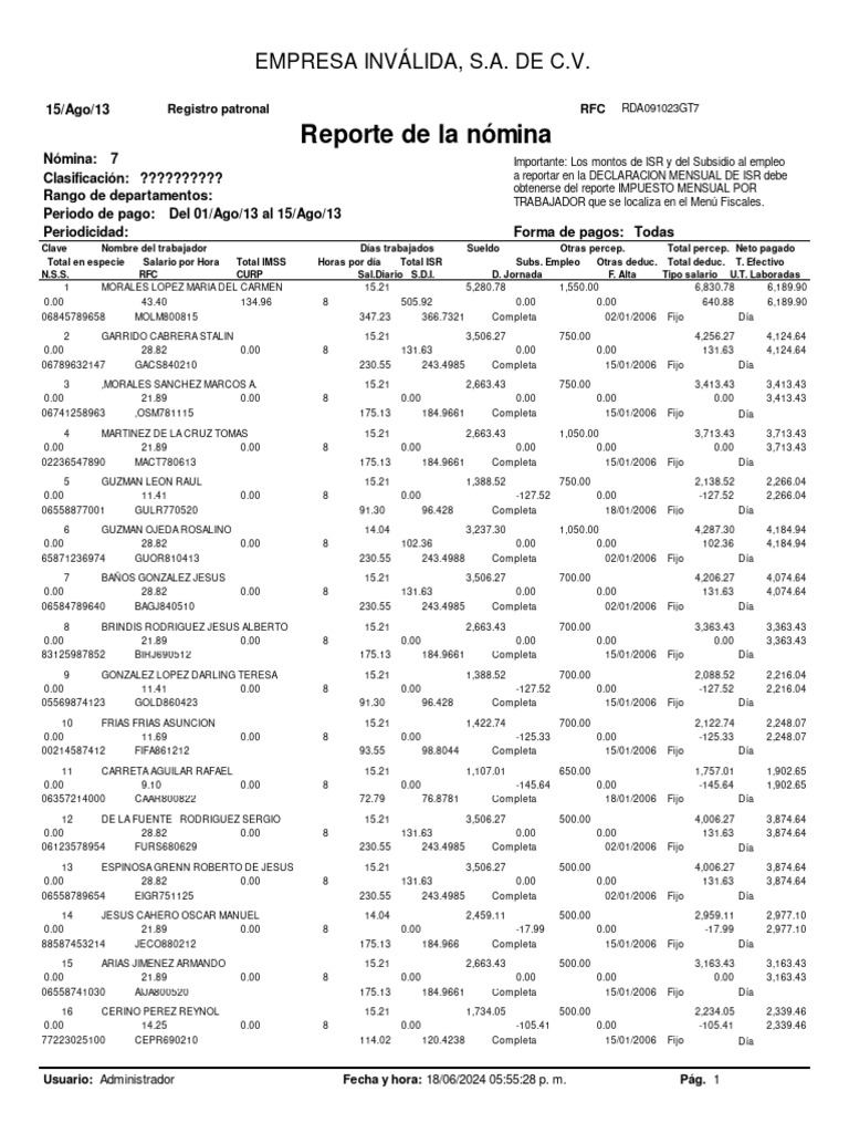 Reporte de Nomina Detalle de Percepcion y Deducciones | PDF | Salario