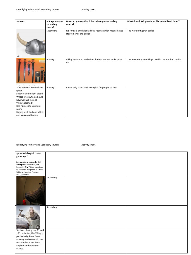 Identifying Primary & Secondary Sources Activity Sheet | PDF | Religion ... Identifying Primary & Secondary Sources Activity Sheet | PDF | Religion ...