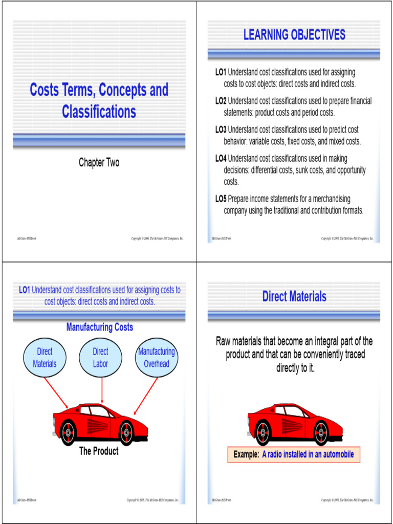 SChap2. Costs Terms, Concepts and Classifications | PDF | Cost Of Goods ...