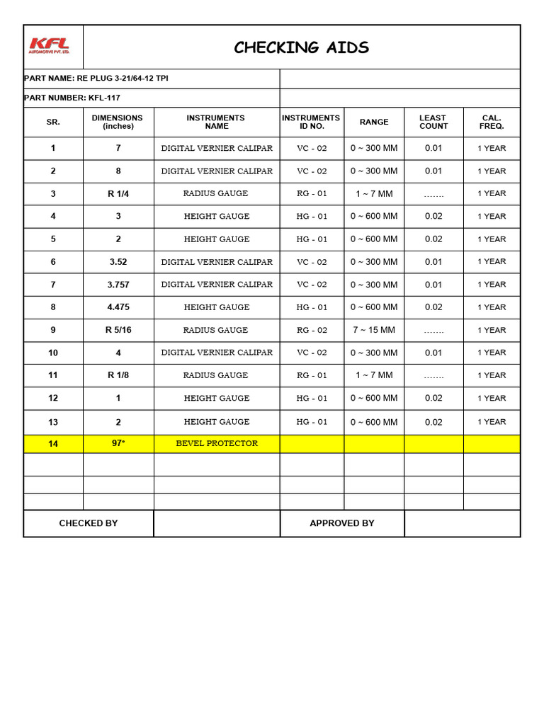 Checking Aids KFL 117 | PDF
