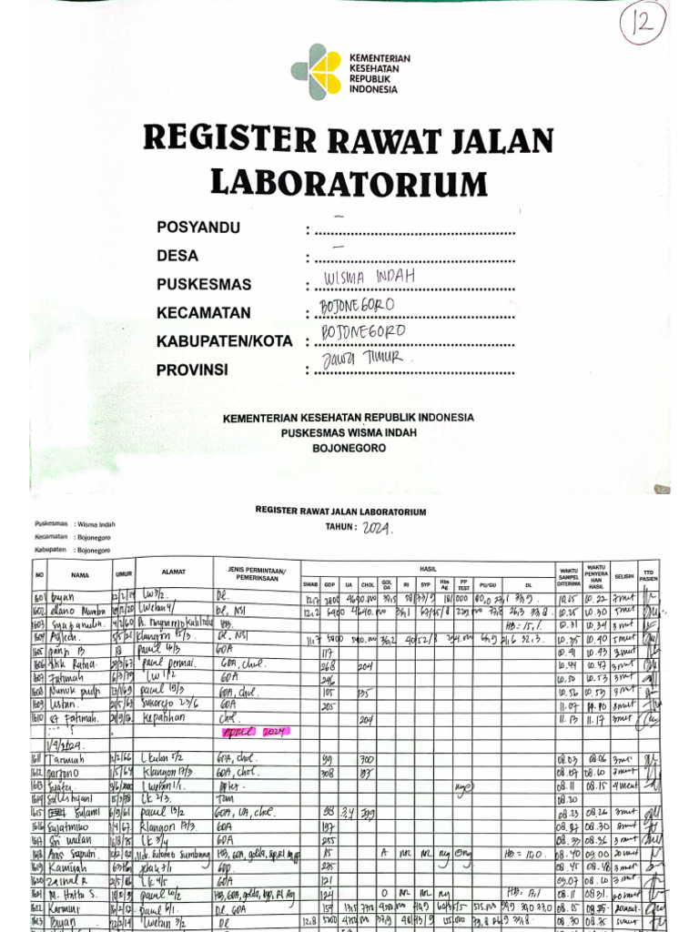 Register Lab April 24 | PDF