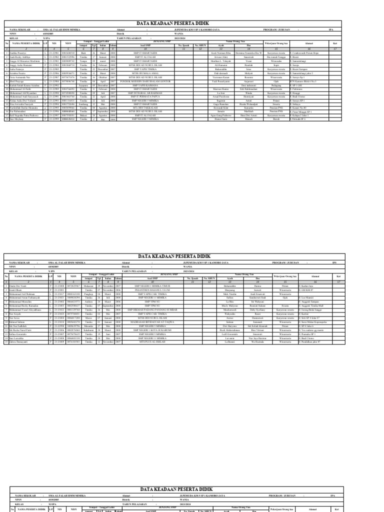 Form 1. Data Keadaan Peserta Didik 2023-2024 | PDF