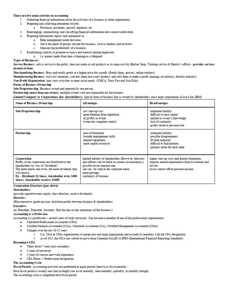 Personal Notes For Unit 1 | PDF | Accounting | Dividend