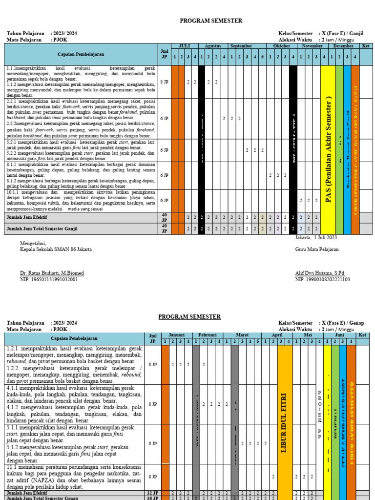 1.2. Program Semester KLS X TH2023-2024 | PDF