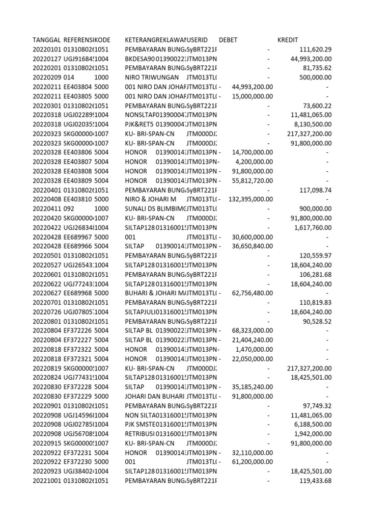 Blimbing 0131080263 | PDF