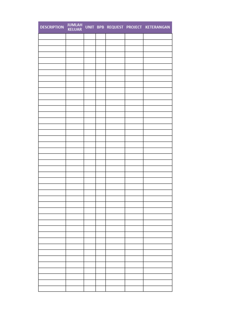 Template Input Laporan Consumable | PDF | Welding | Construction