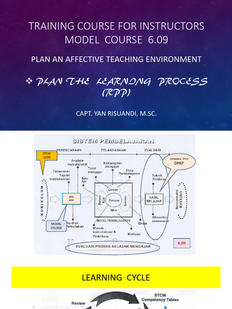 Plan The Learning Process | PDF