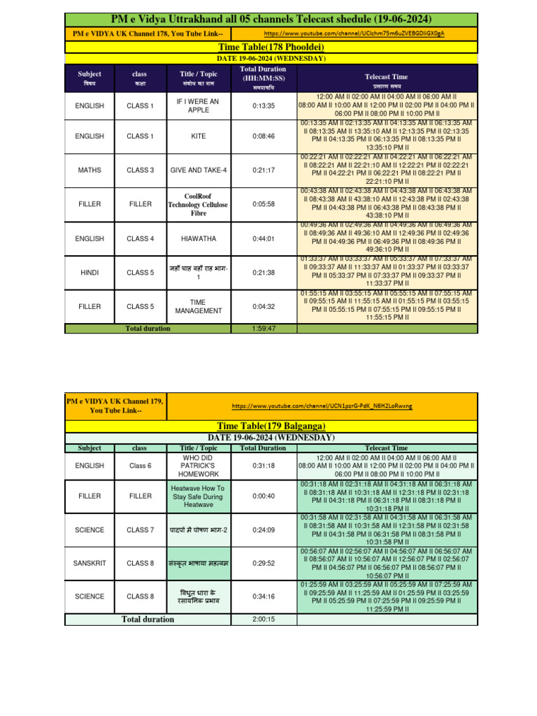 PM e Vidya Uttrakhand All Channel Telecast Shedule (19!06!2024) | PDF