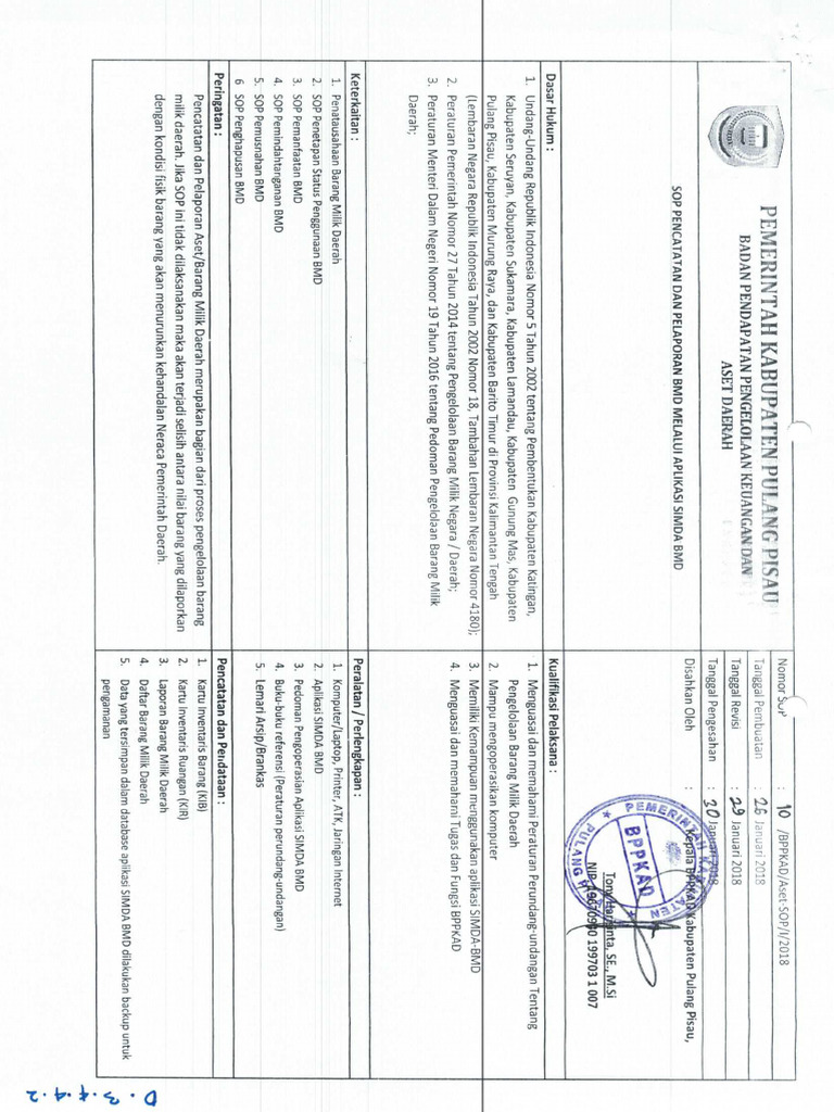 D 3 8 1 1-Sop-Penctatanpelap-Bmd | PDF