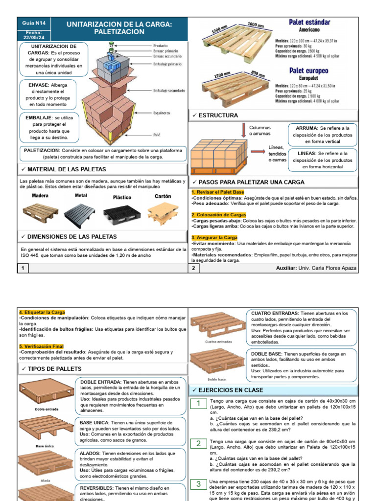 Guia n14. Unitarizacion de Cargas - Paletizacion | Descargar gratis PDF | Paleta | Máquina elevadora