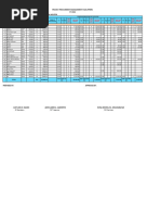 Homeroom Financial Report | PDF