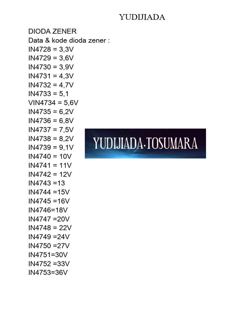 Data & Kode Dioda Zener | PDF | Technology & Engineering