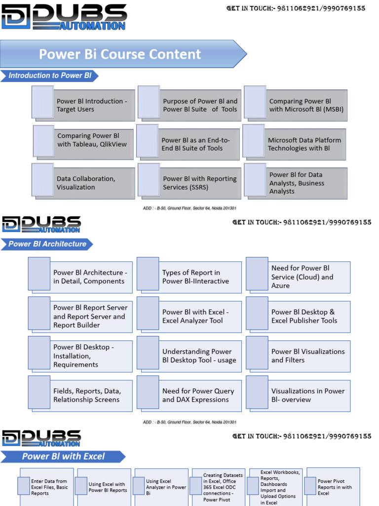 PowerBi Course Content | PDF | Parameter (Computer Programming) | Microsoft Excel