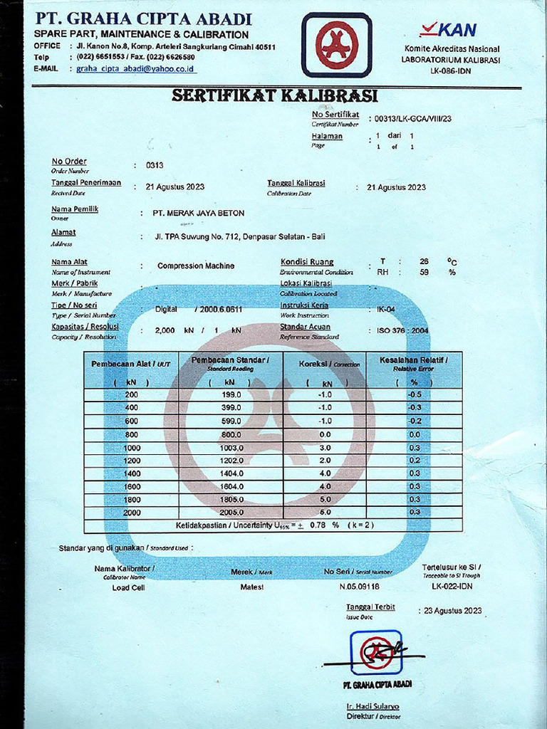 Kalibrasi Mesin Test | PDF