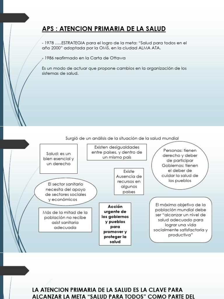 Clase 6 APS | PDF | Hospital | Ciencias de la Salud