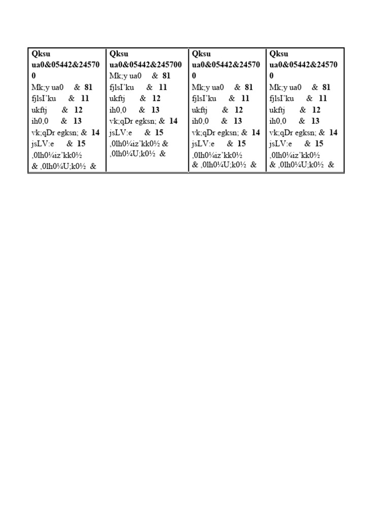 PNT Phone 2022 | PDF