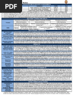 CSG Single View Overview | PDF | Internet Of Things | Cloud Computing