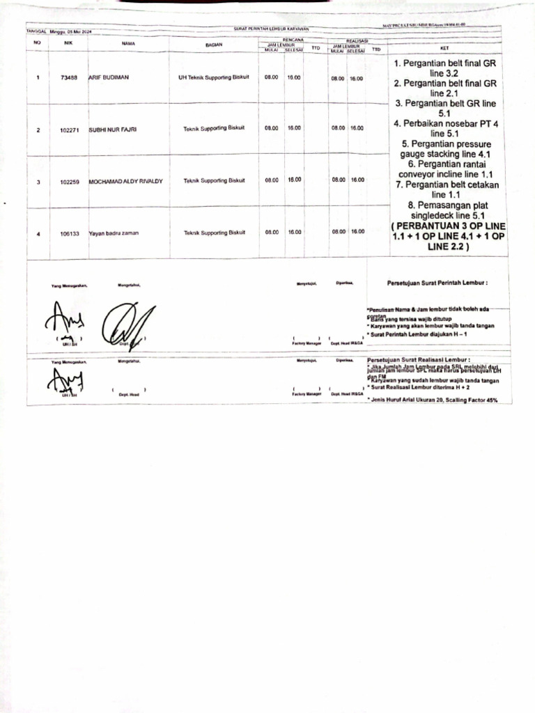 SPL Minggu 05.05.2024 | PDF