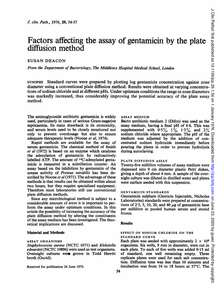 Factors Affecting The Assay of Gentamicin by The Plate Diffusion Method ...