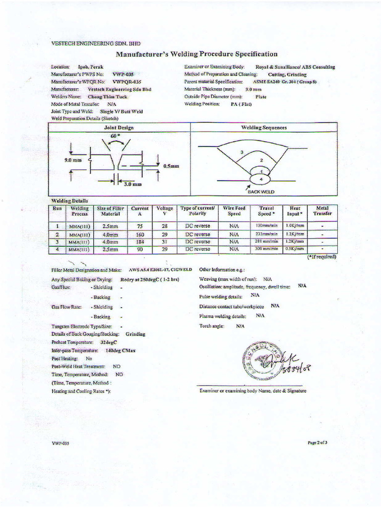WPS Client Dalda | PDF