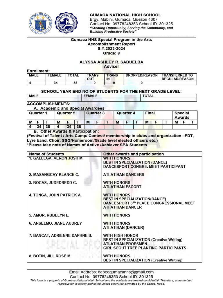 Quarter 2 Spa Accomplishment Report Form 2024 | PDF