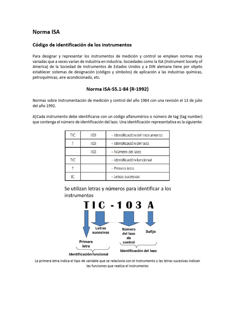 Norma ISA 1992 | PDF | Controlador lógico programable | Red de computadoras