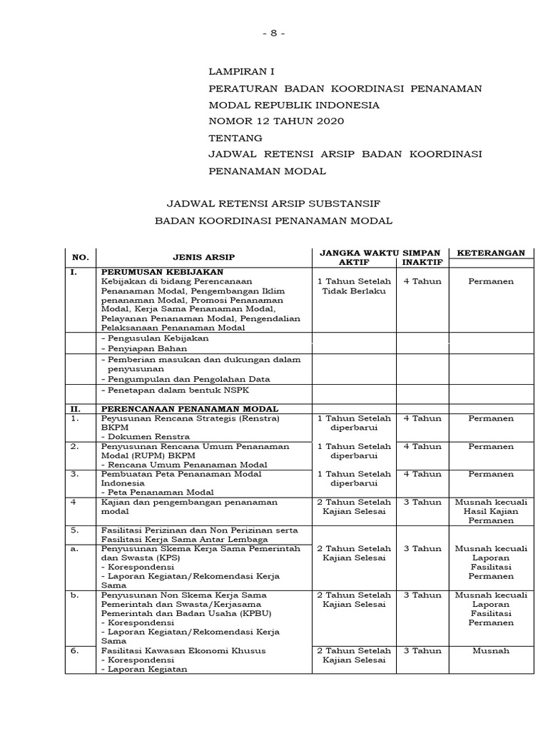 12 Perbkpm Jadwal Retensi Arsip Lamp Salinan | PDF | Bisnis ...