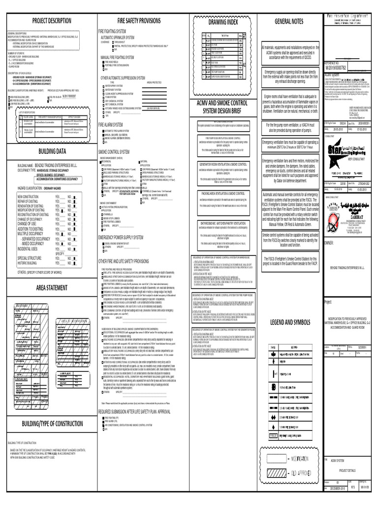 Project Description Fire Safety Provisions General Notes Drawing Index ...