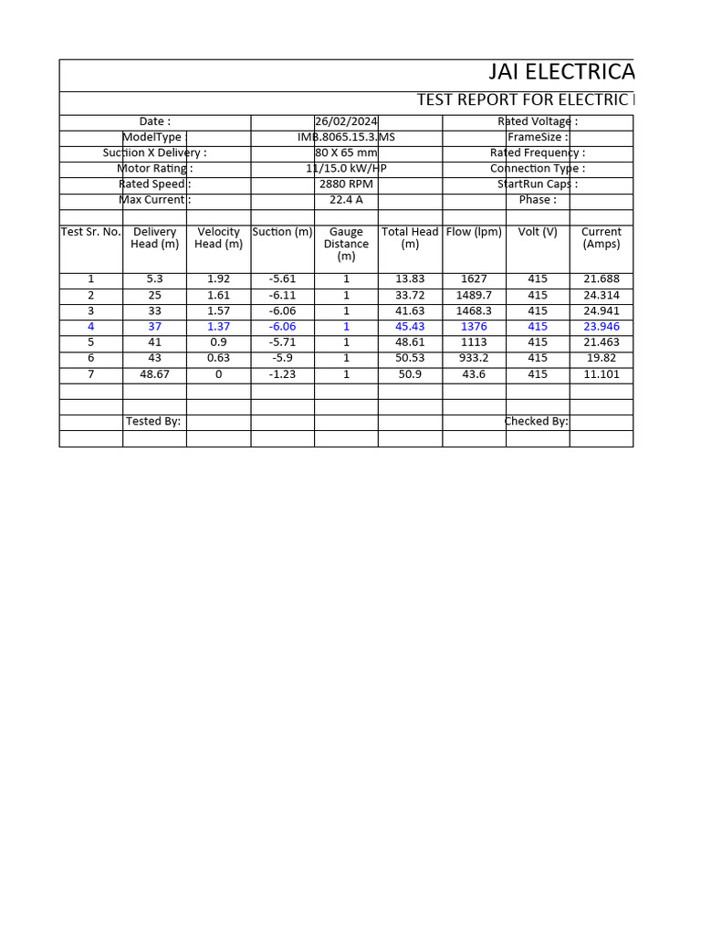 Electric Monoset Pump Test Report | PDF | Physical Quantities ...
