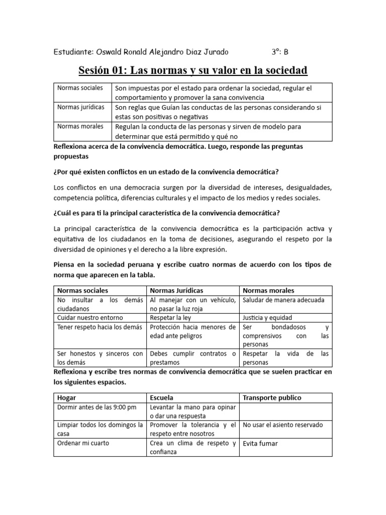 DPCC Tarea | PDF | Democracia | Ideologías políticas