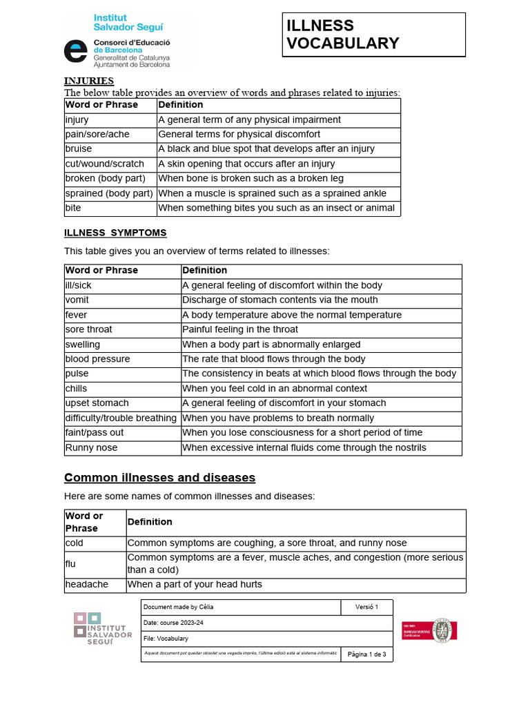Illness Vocabulary | PDF | Pain | Health Sciences