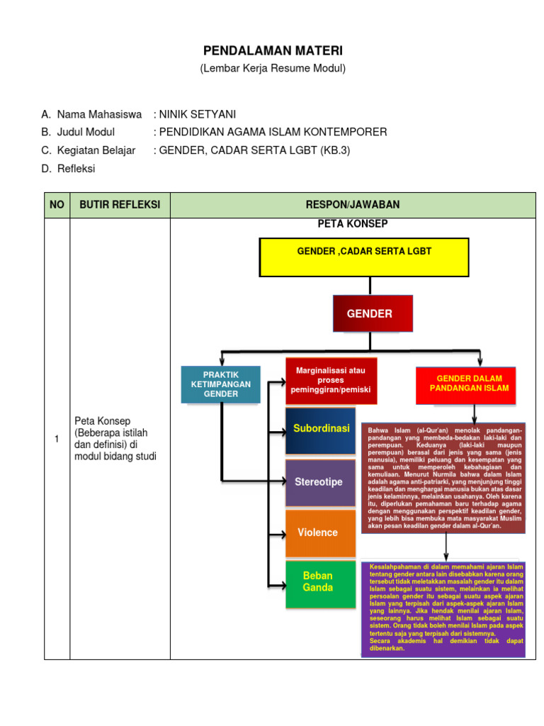 Resume LK KB 3 | PDF